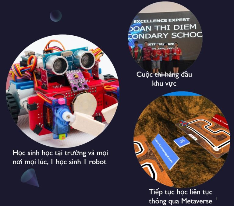 LEANBOT: Trợ thủ đắc lực vui học trong kỷ nguyên số. – LEANBOT